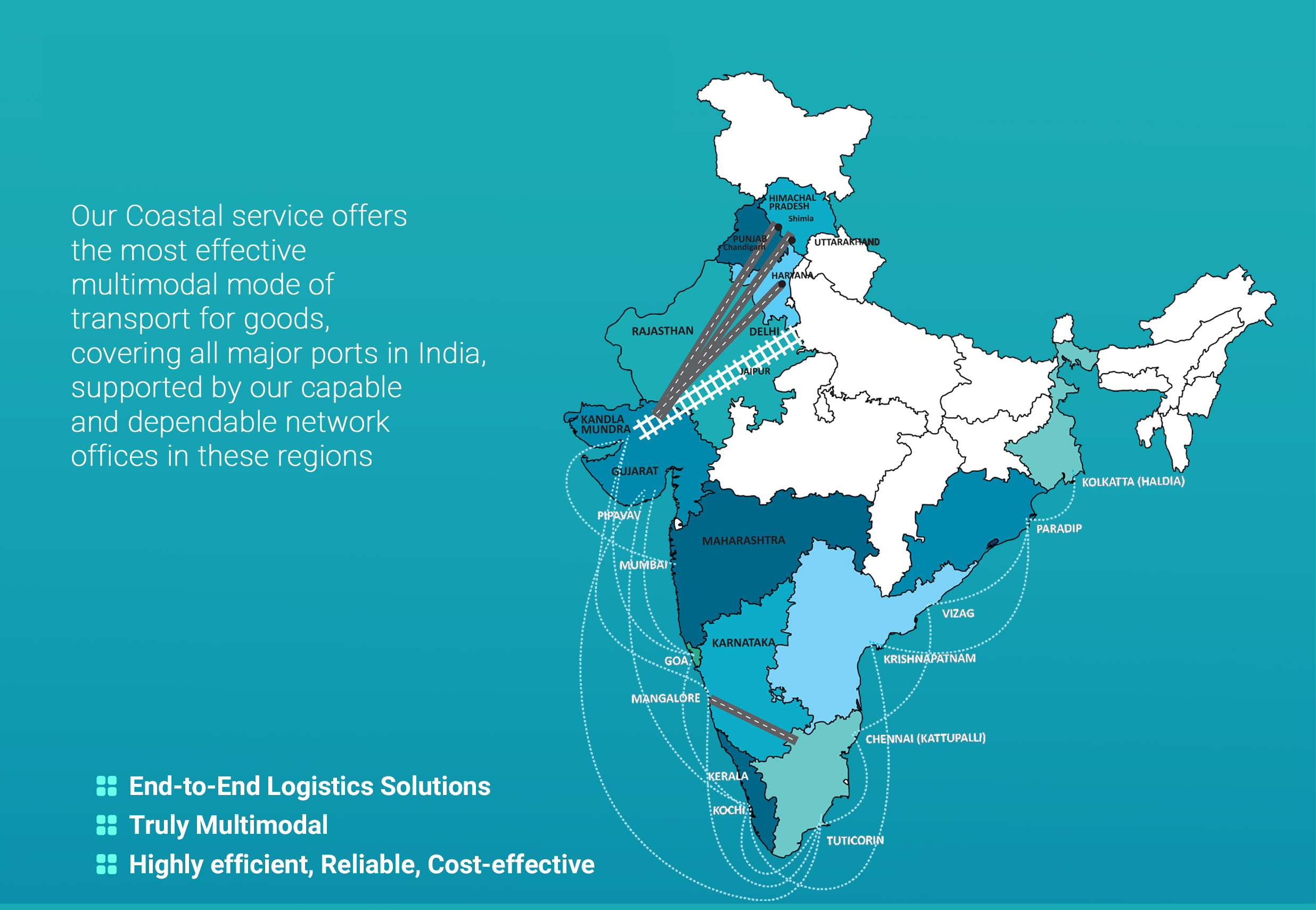 Pushpak Logistics Solutions